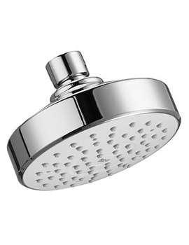 Roca Showers | QS Supplies